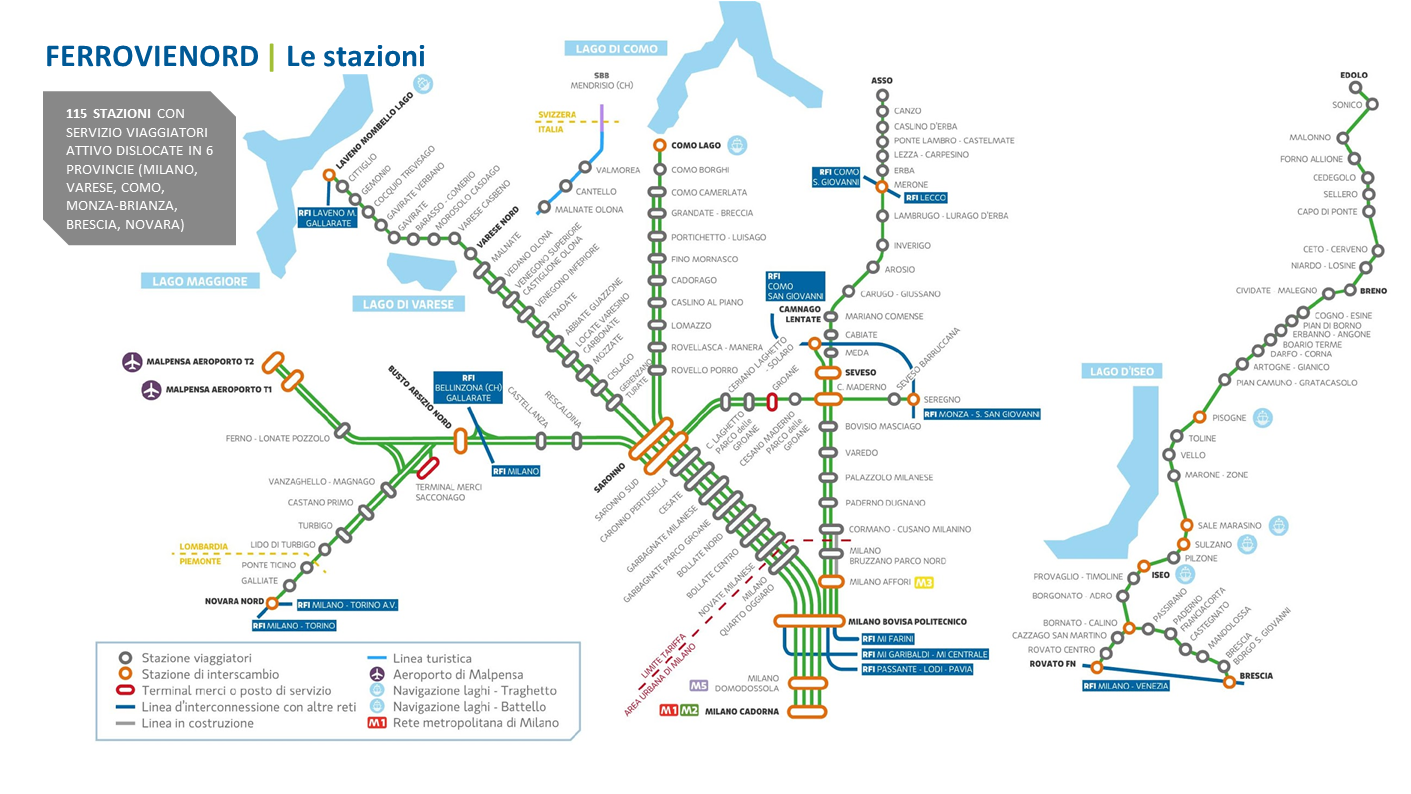 La rete oggi - FERROVIENORD